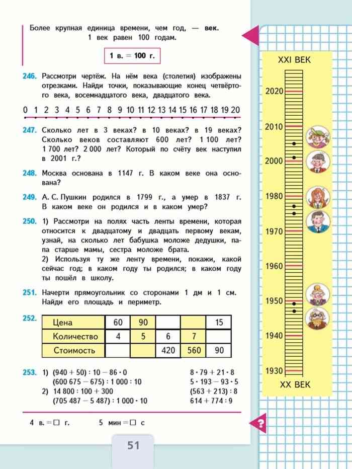 Математика 4 класс Учебник Моро Бантова часть 1 читать онлайн